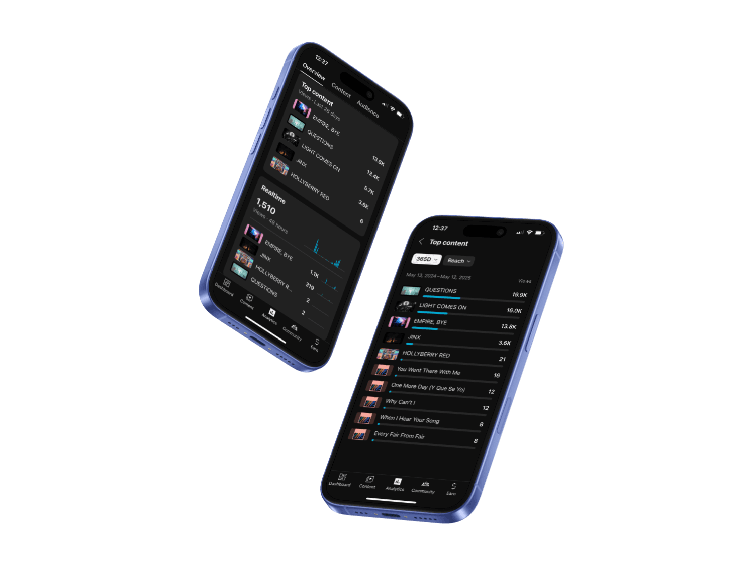 YouTube Promotion | Boost Collective